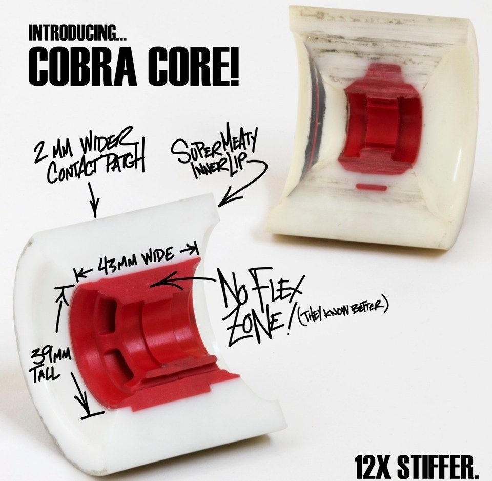 History of the Venom Cannibal Wheels - Longboard Envy